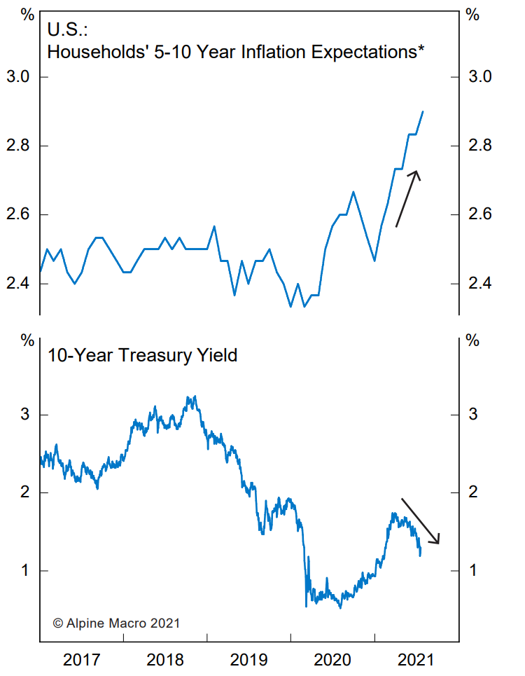 Citywire Pulse Ausgabe 11